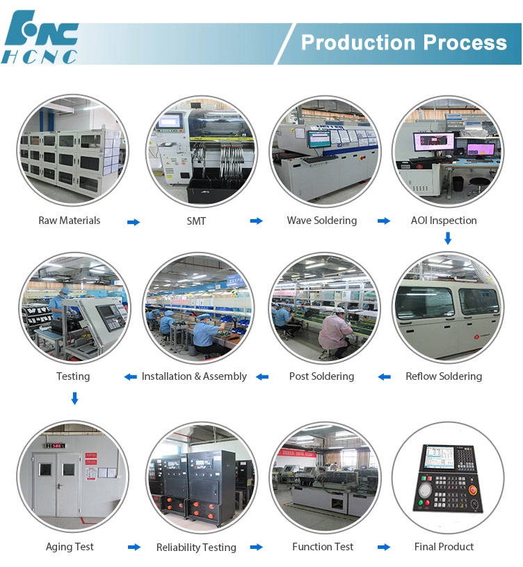 HNC-848Di 5 Axis Closed Loop CNC Controller System, 5 Axis CNC ...