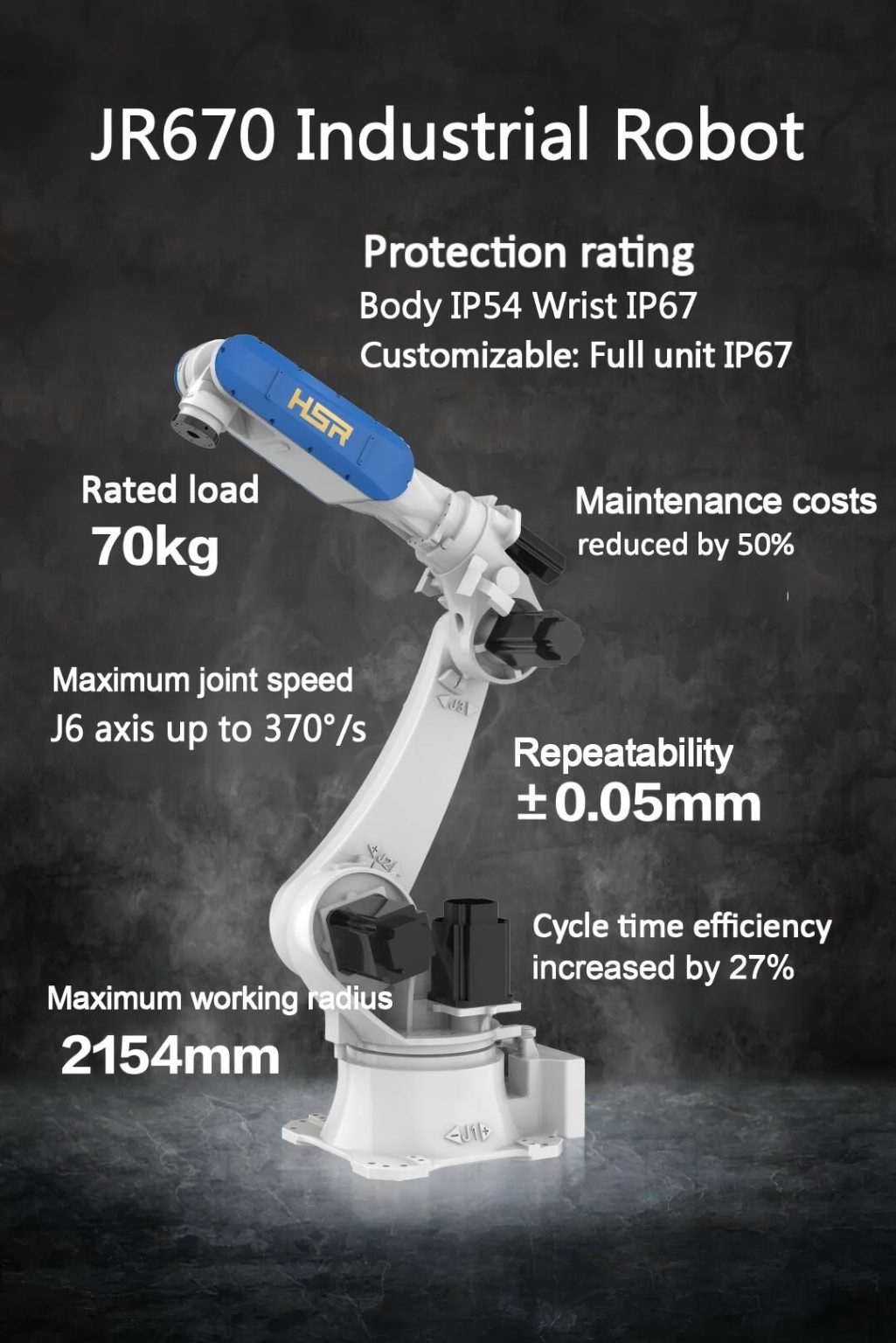 JR670 Heavy-Duty All-Round Robot
